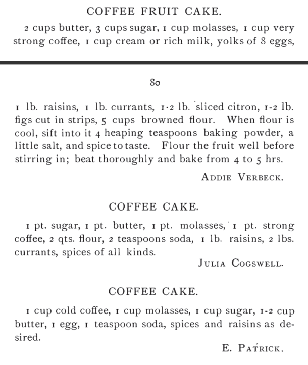 Vintage Coffee Cake - Kristin Holt